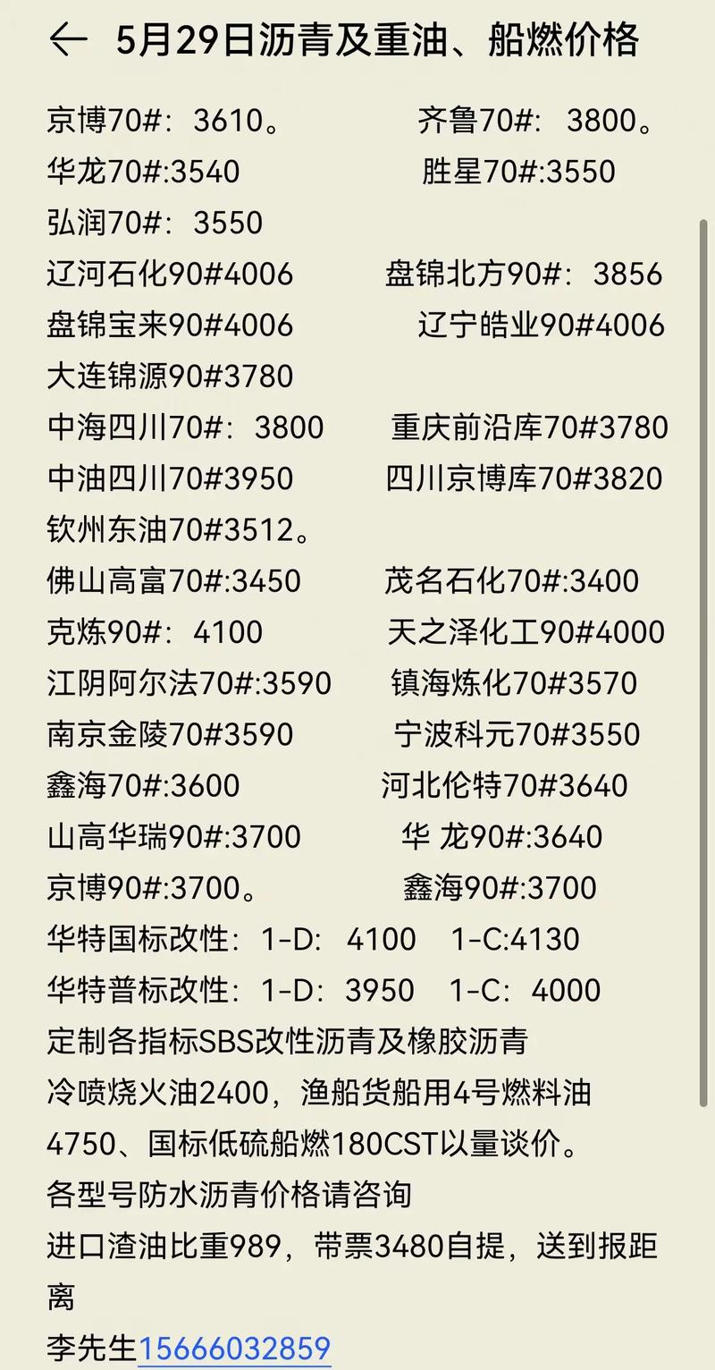 百川网沥青价格截图