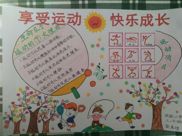 体育锻炼感悟50字图标