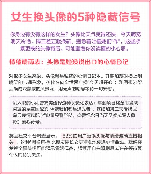女生换头像的5种暗示含义图标