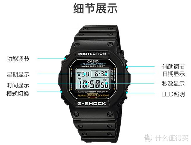 卡西欧小方块买哪个图标