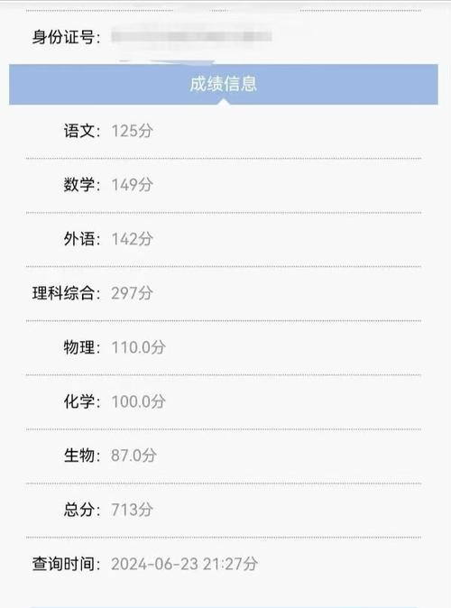 四川高考估分截图