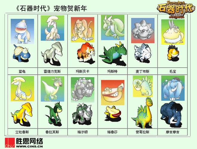 宠物图鉴大全图标