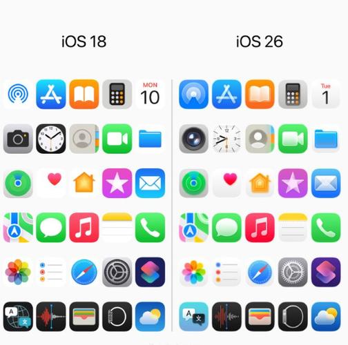 苹果自定义app图标图标