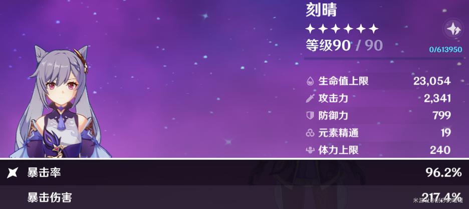 刻晴技能加点顺序图标