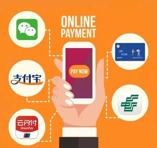 电子货币的优点图标