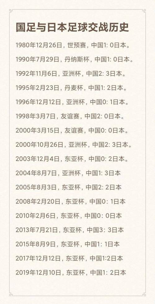 历史战绩能显示多少天截图