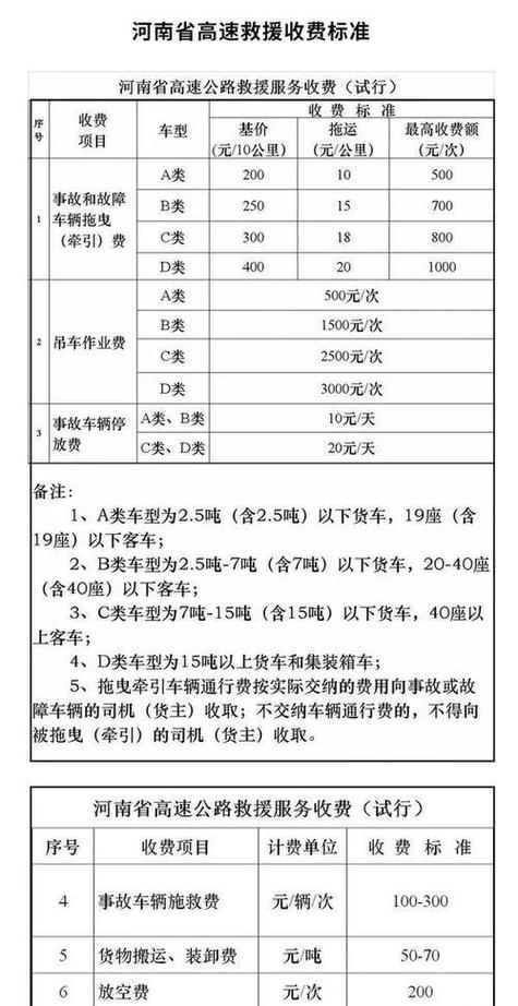 122救援拖车怎么收费截图