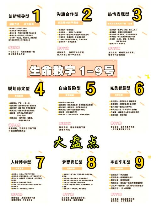 数字人生什么意思