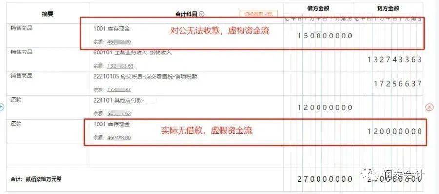 转账支付属于什么科目图标