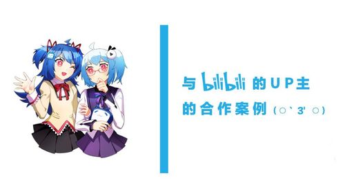 哔哩哔哩和谁合作了图标