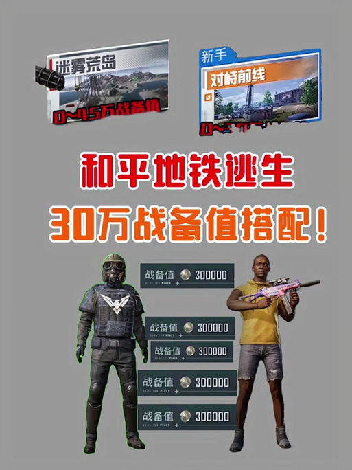 战备超过上限怎么解除图标