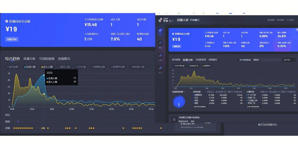 买了流量包为什么用不了图标