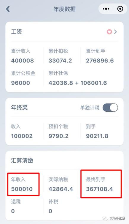 年收入50万交多少个人所得税图标