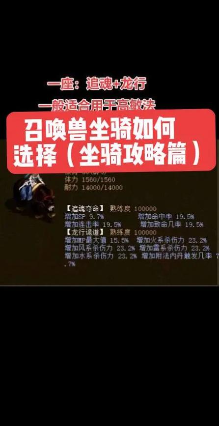 大话2免费版仙族7坐骑选择图标