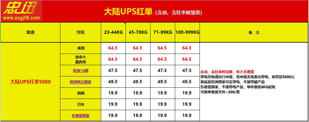 快递运费查询图标