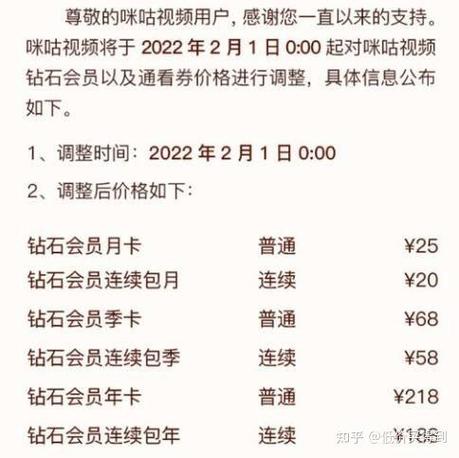 咪咕视频收费标准是多少截图