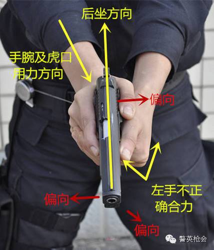 92式枪的射击瞄准图标