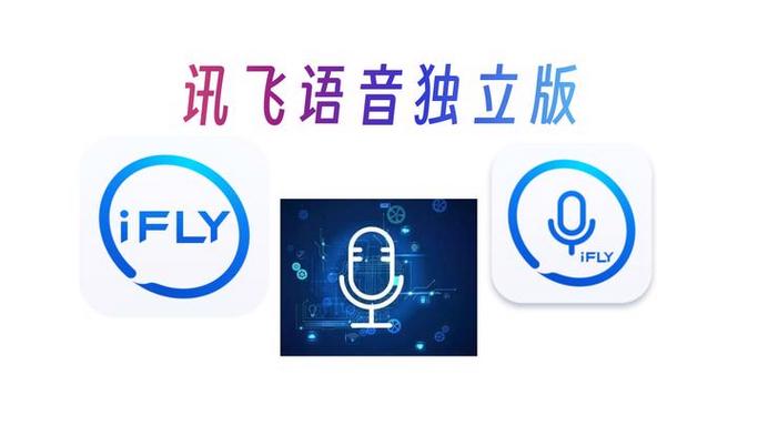 讯飞语音下载图标