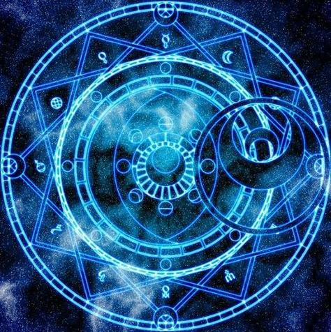 十二星座本命魔法
