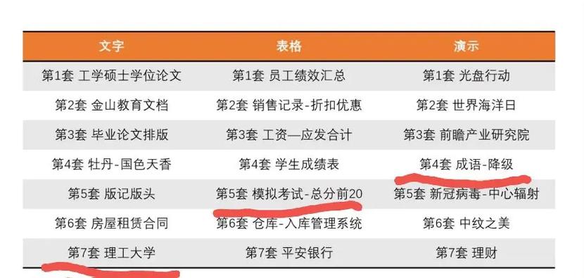 计算机wps二级题库图标