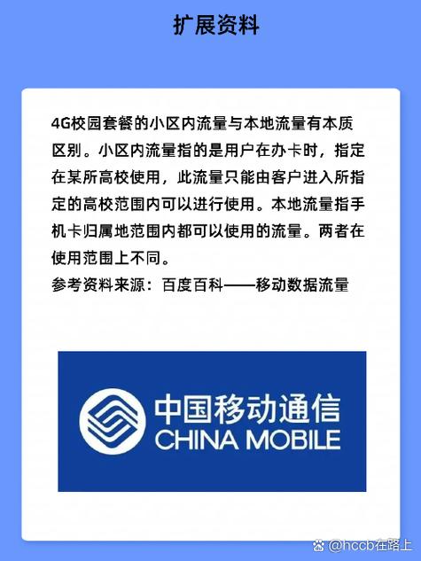 移动流量上限多少图标