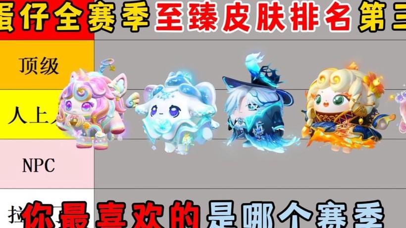 蛋仔皮肤全图鉴图标