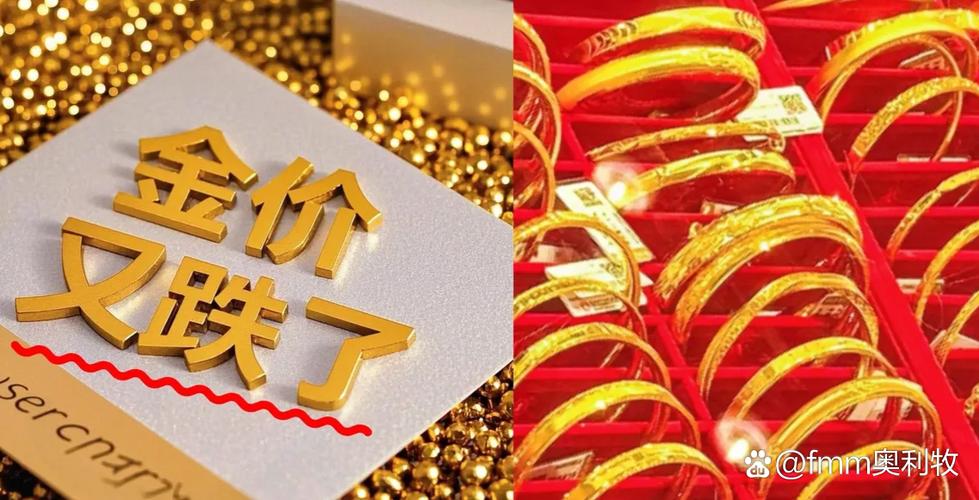 金价暴跌黄金降价图标