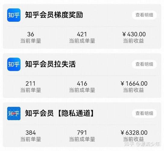 小说推文赚钱靠谱吗图标