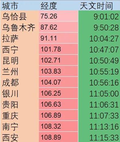 北京时间时钟在北京吗图标