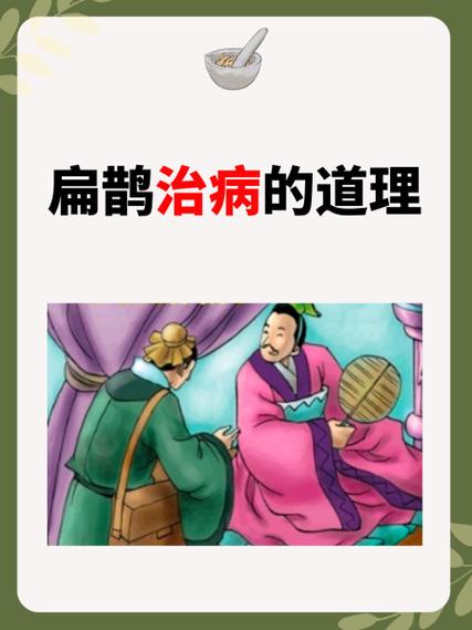 扁鹊治病让我明白了什么图标
