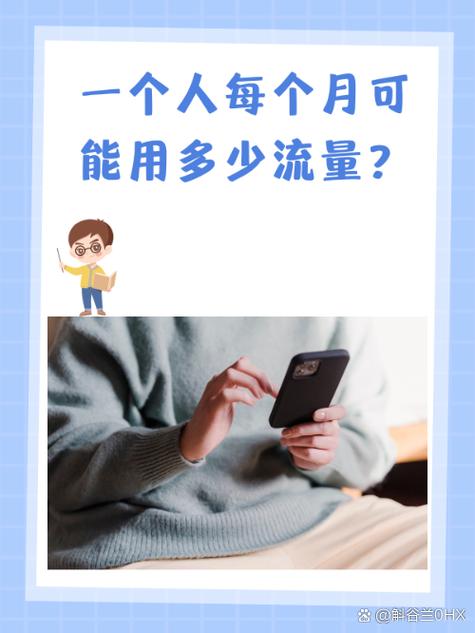 云游戏一小时用多少流量图标
