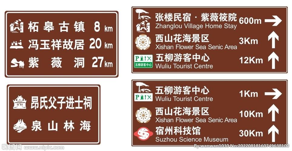 旅游景区标识标牌制作图标