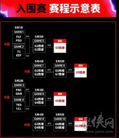 2024英雄联盟msi赛程表图标