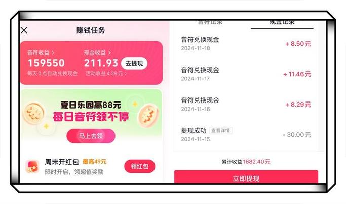 什么极速版赚钱最多图标
