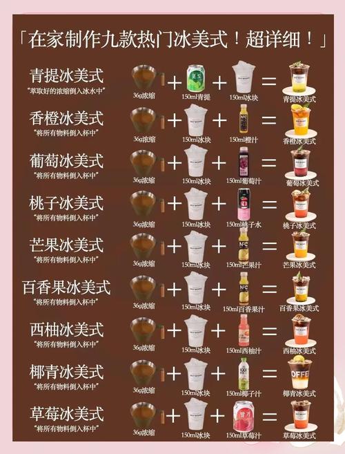 冰与火套餐皇冠配方游戏截图