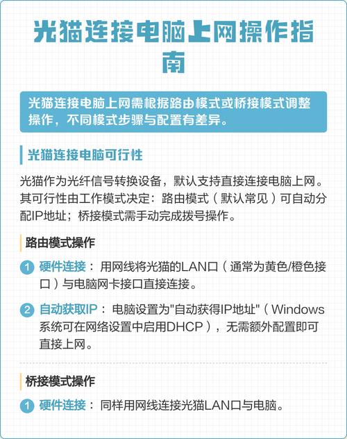 怎么看光猫是不是拨号上网图标