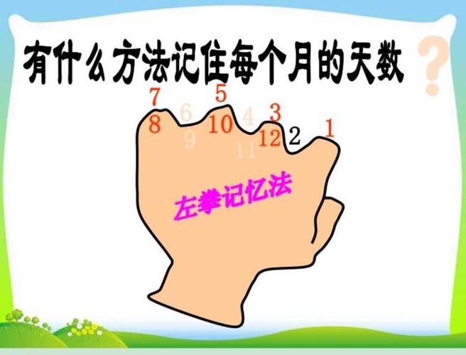 记录在一起天数的软件图标
