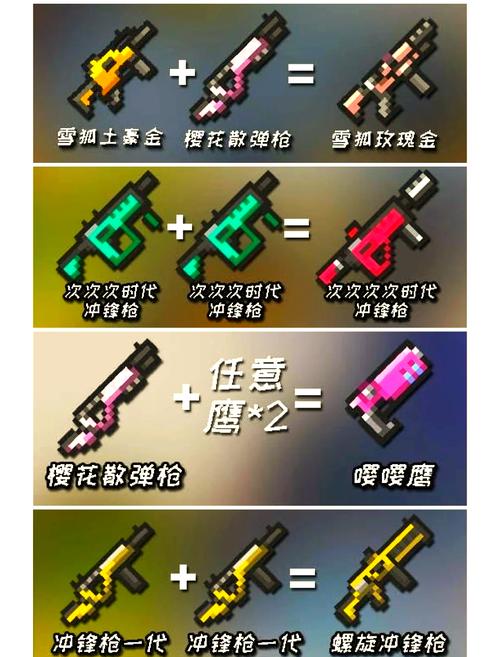 元气骑士武器解锁教程