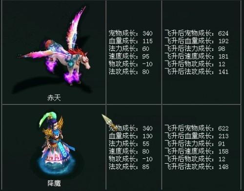 问道元灵变身卡图标