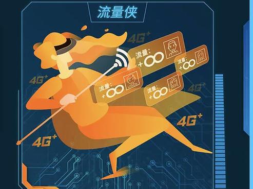 用流量给电脑开热点打游戏图标