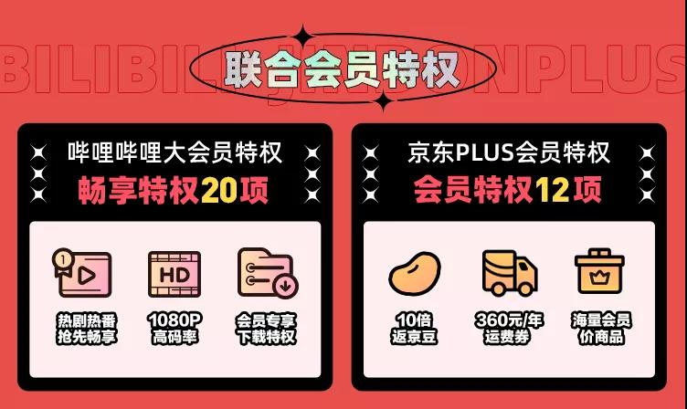 b站和京东plus联名会员图标