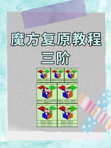 三阶魔方掉了一块安装图解图标