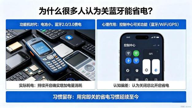 手机不关蓝牙费电吗截图