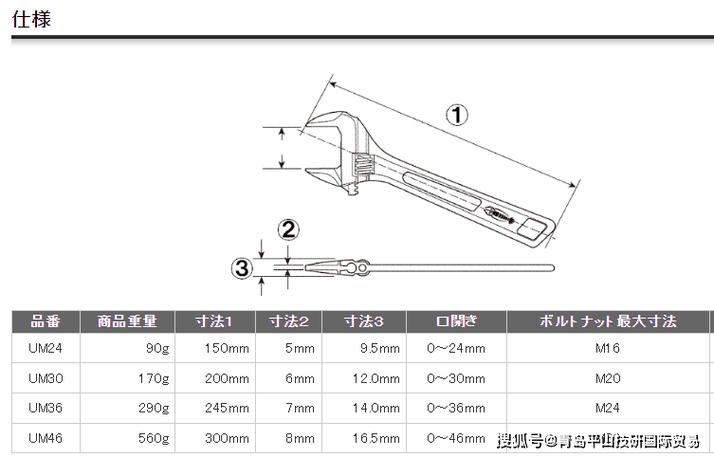 标准开口扳手尺寸