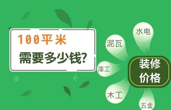 墙纸装修多少钱一平方图标