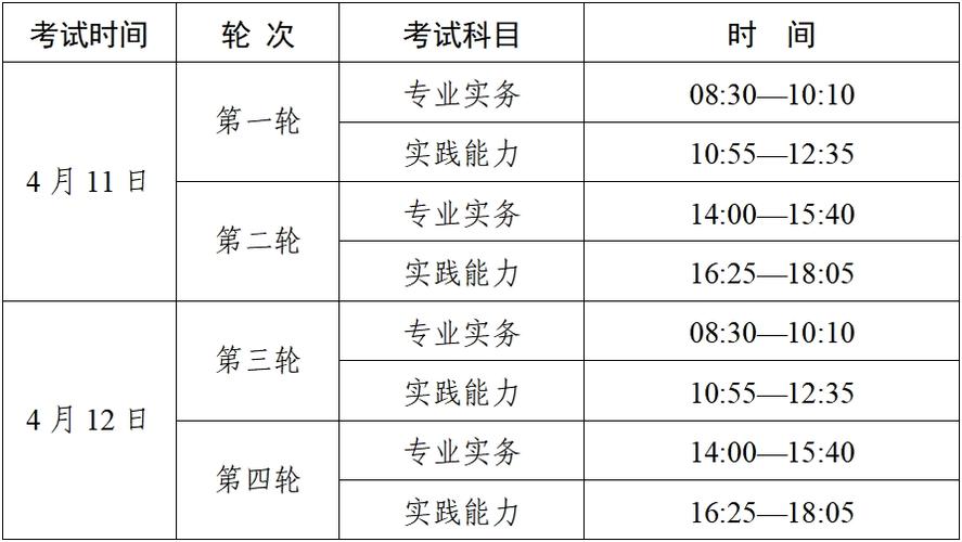 护士满几年可以考药师图标