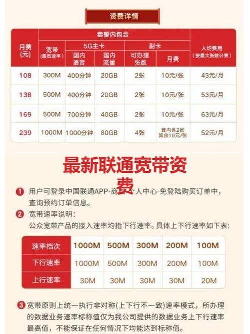 联通宽带续费截图