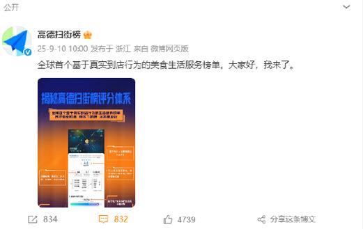 微博靠什么盈利图标