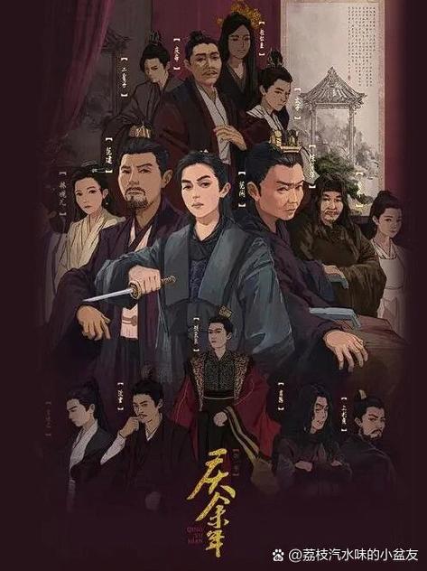 穿越庆余年开局选择身份图标