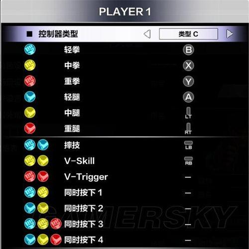 街霸5手柄按键图标